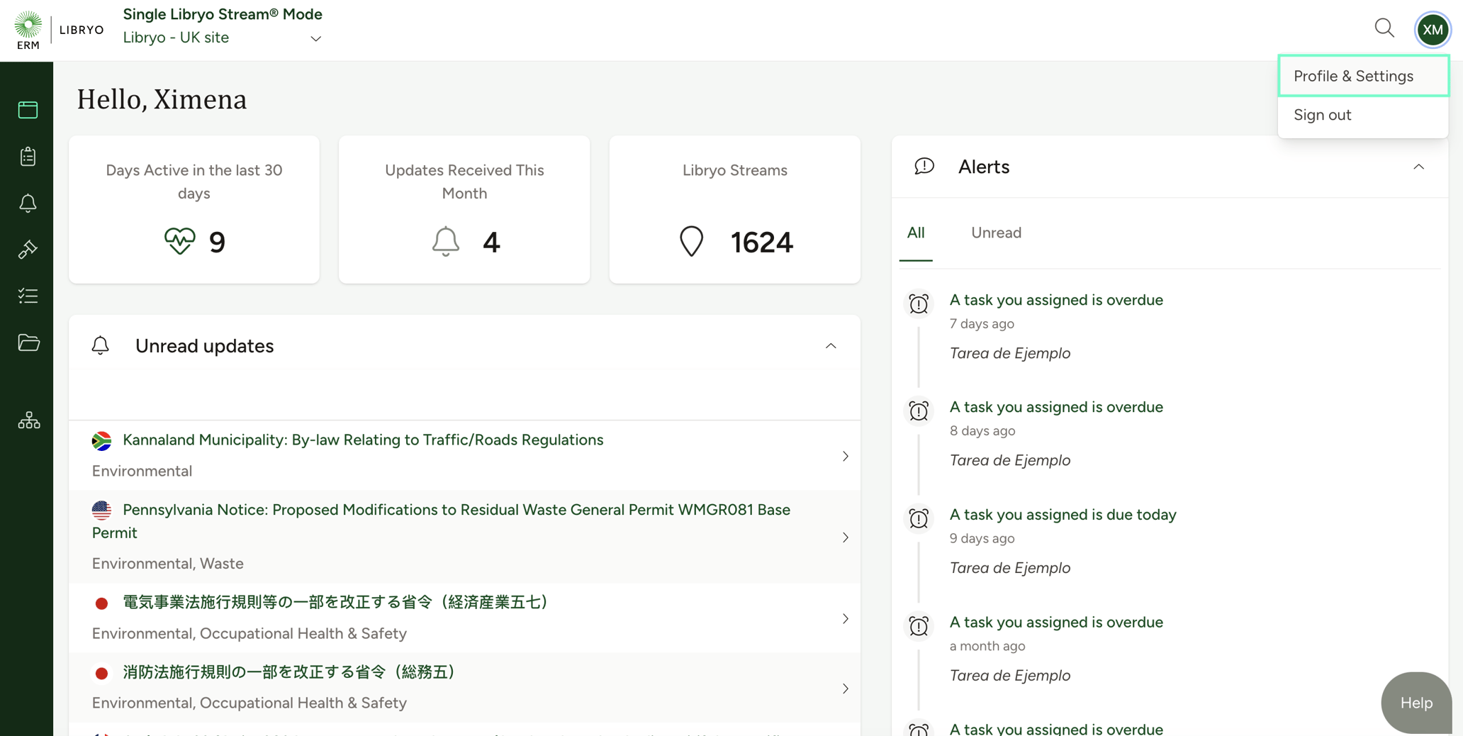 Understanding Your Dashboard